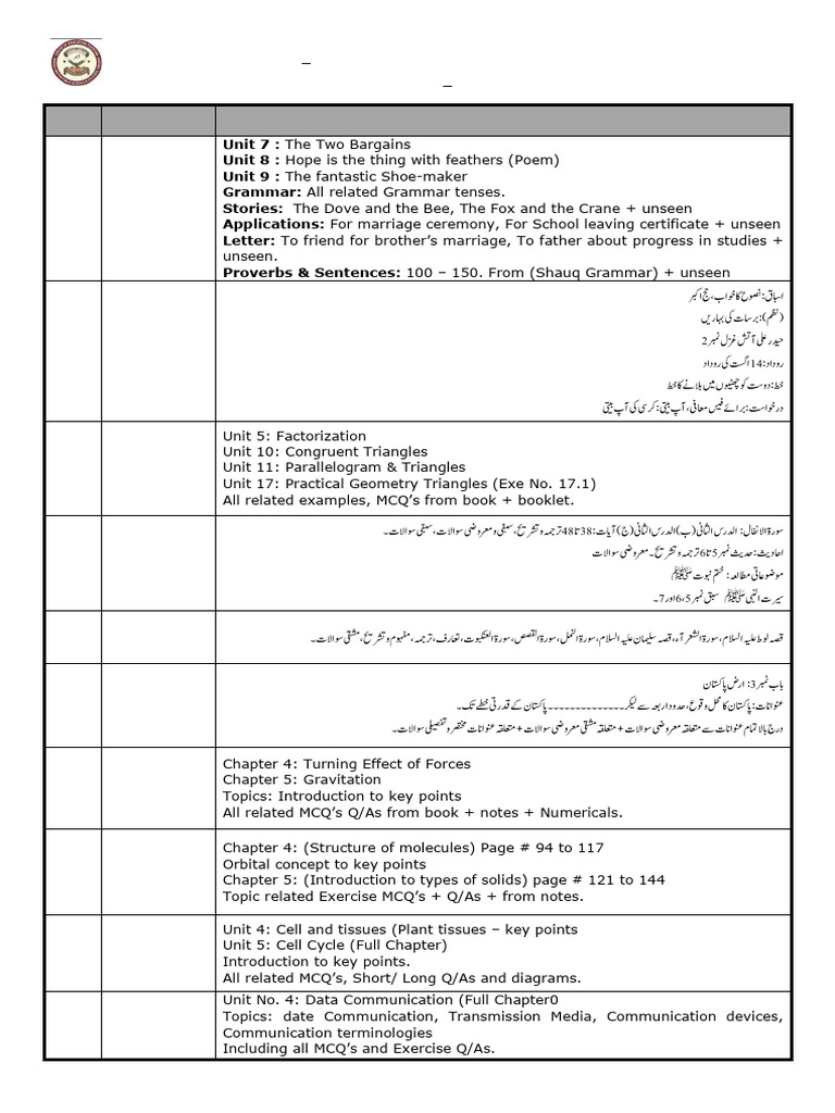 9th Class Final Term Syllabus 2025 | PDF