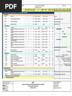 RFL (I) CCOS Timetable Planning Rules 2025 | PDF | Train | Rail Transport