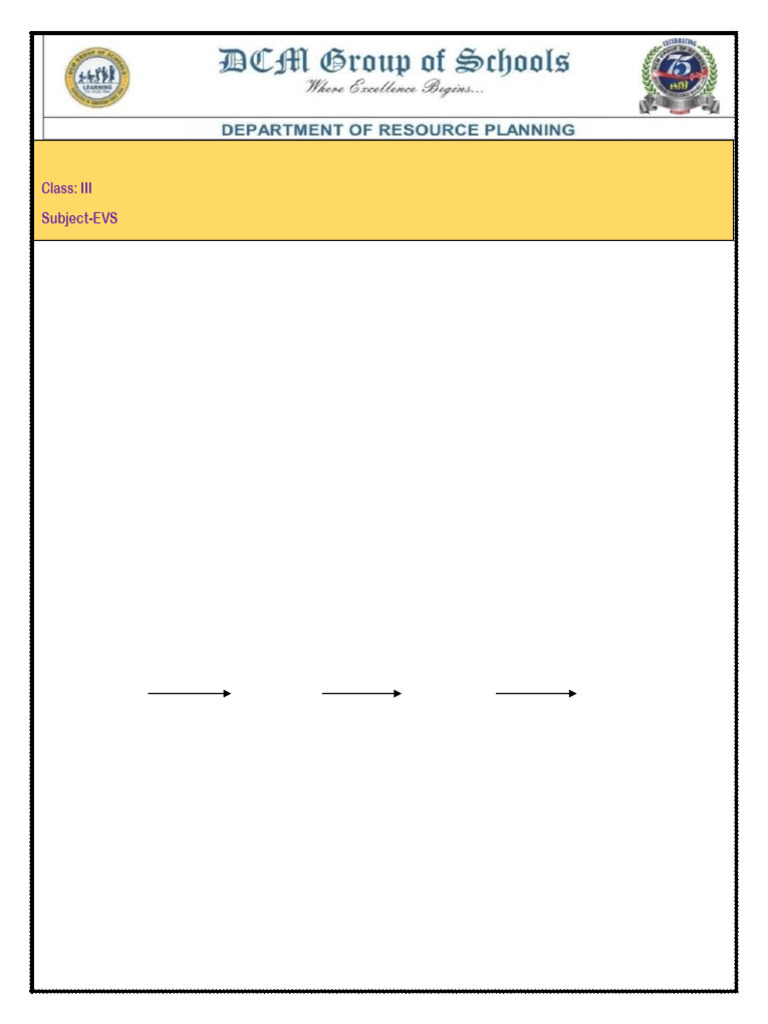 Resource 20250709130524 Chapter 3- Worksheet Answer Key | PDF