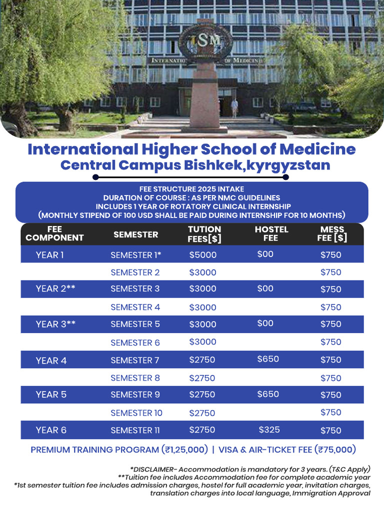 Ihsm Central Fees Structure Final - Compressed | PDF