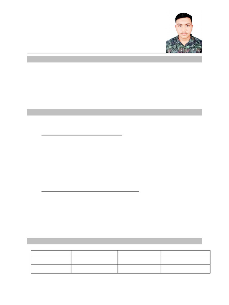 Md. Naim Mia CV | PDF