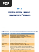 Benzodiazepine Half-Life Comparison Chart | PDF