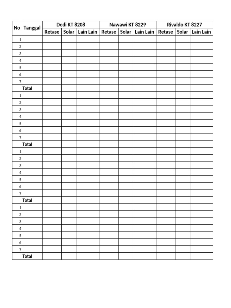 Catatan Retase | PDF