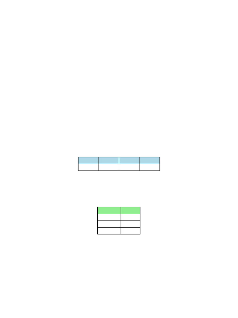 BSSE Chemistry Paper5 Sample | PDF