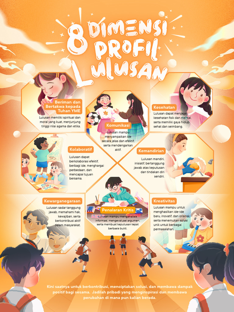 Poster 8 Dimensi Profil Lulusan | PDF
