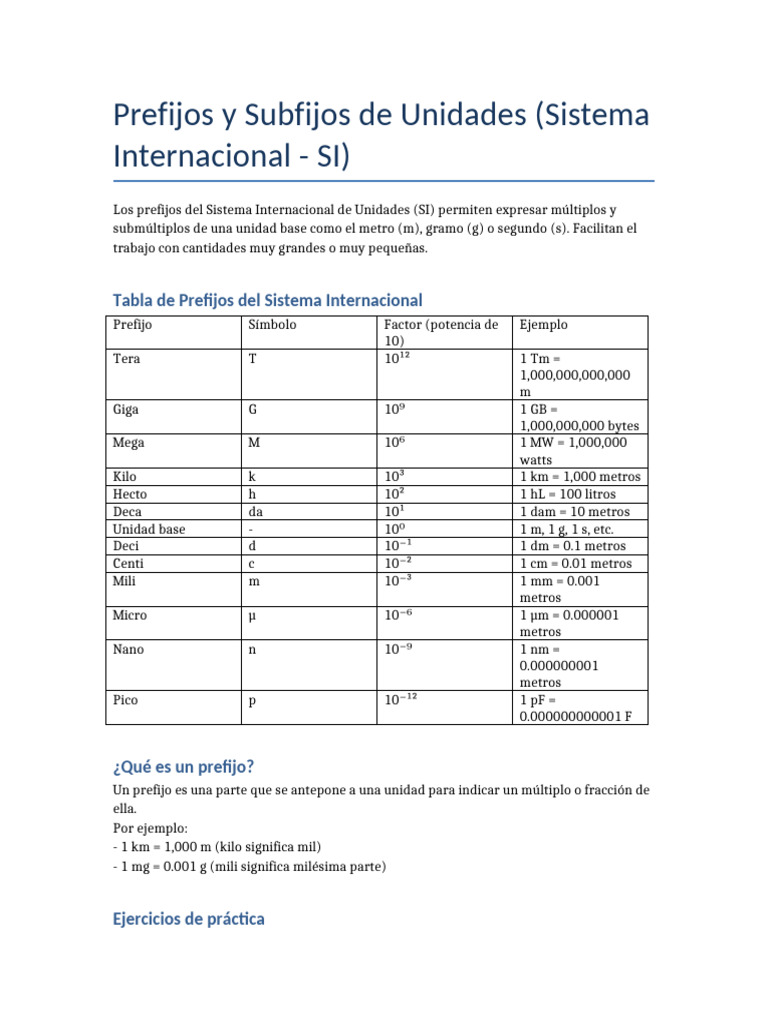 Prefijos y Sufijos en Unidades SI | PDF | Metrología | Unidades de medida