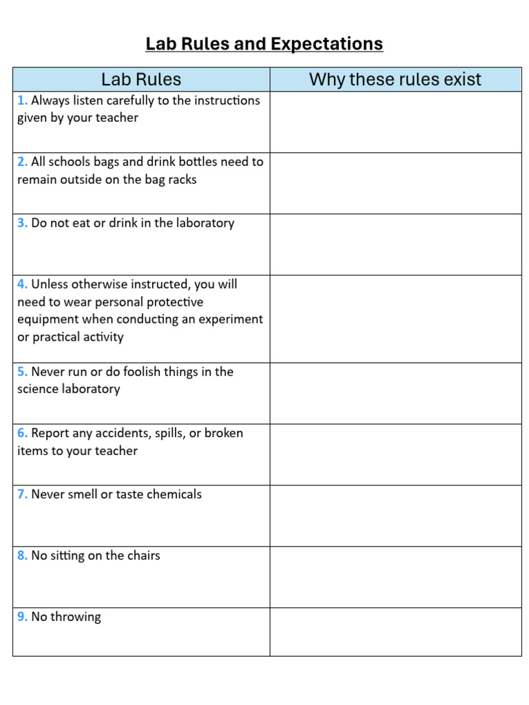 Lab Safety Rules and Expectations | PDF