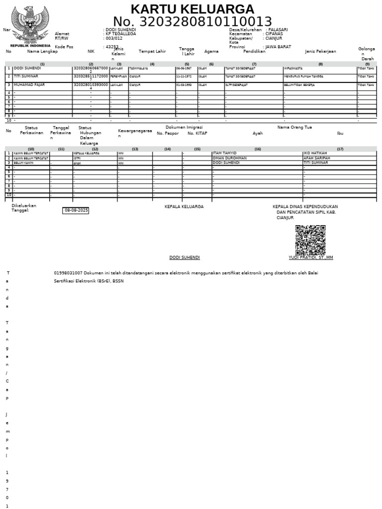 contoh kk yang benar | PDF