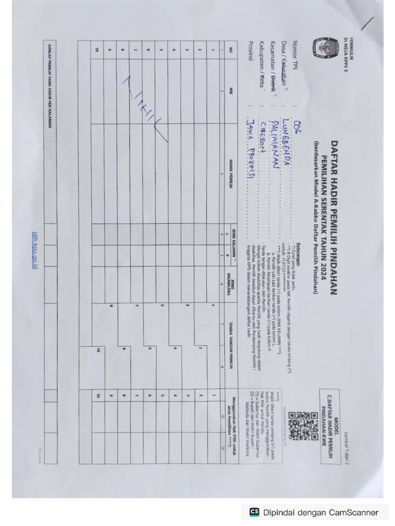 Tps 006 Daftar Hadir Pemilih Pindahan | PDF