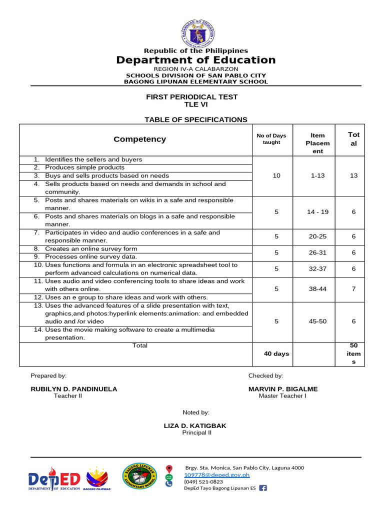 First Periodical Test Tle Final | PDF | Microsoft Excel | Spreadsheet