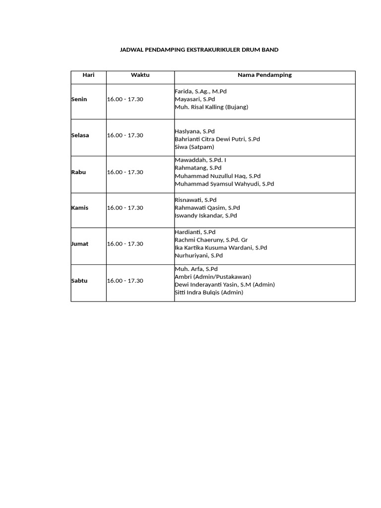 Jadwal Pendamping Ekstrakurikuler Drum Band | PDF