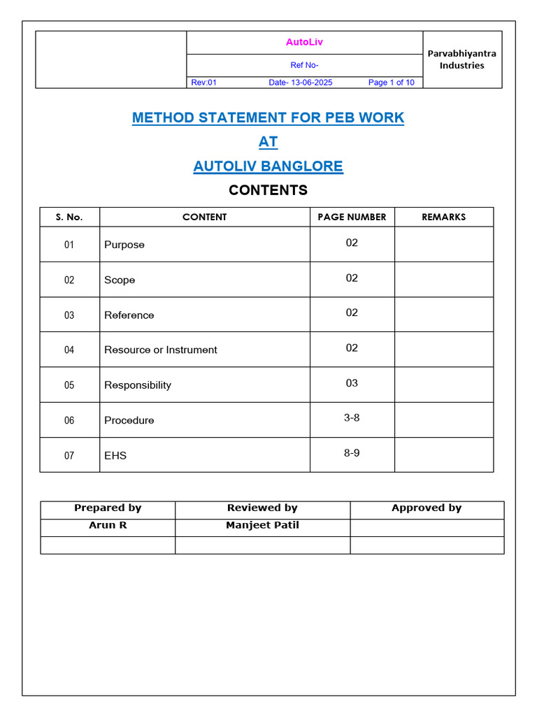 Roof Installation Method Statement | PDF | Crane (Machine) | Roof