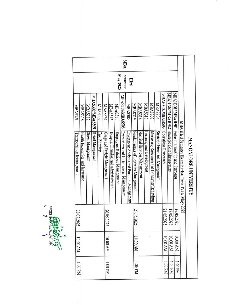 Semester Exam TimeTable | PDF