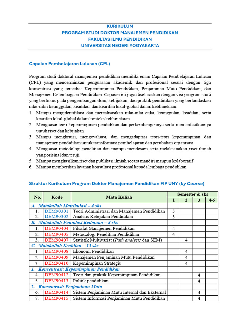 CPL Program Doktor Manajemen Pendidikan | PDF