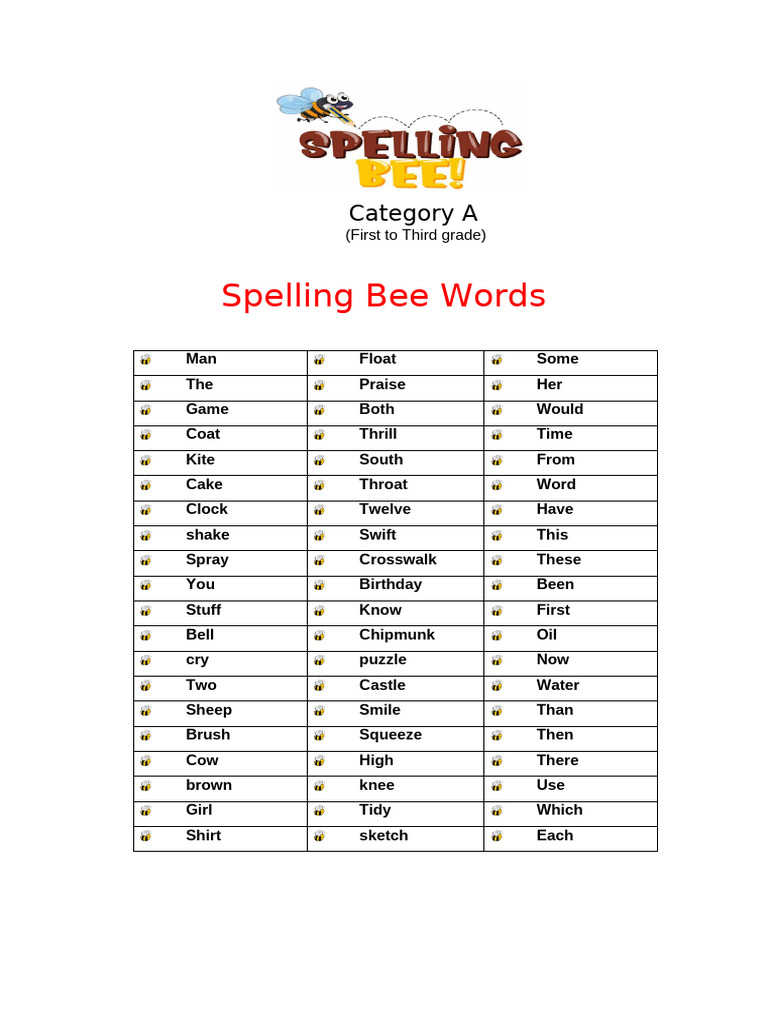 Spelling Bee Words - Category A | PDF