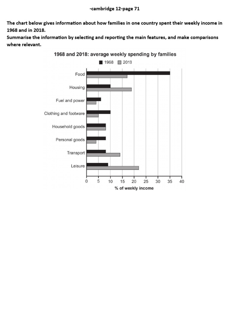 Wirting - Cambridge 17-Page 72 | PDF