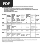 FEU Grading System Overview 2024 | PDF | Educational Assessment | Cognition