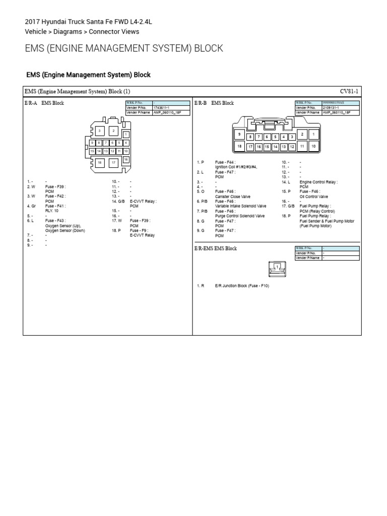 EMS (Engine Management System) Block | PDF | Chess Theory | Engine ...