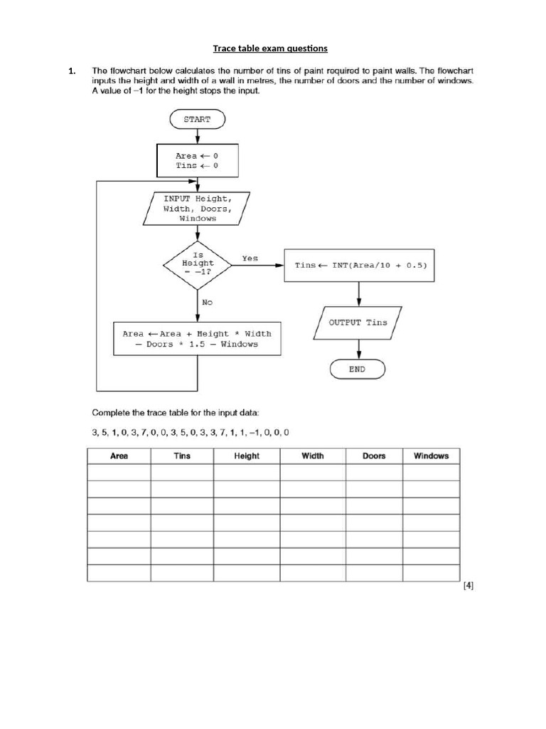 2a Trace Table Exam Questions | PDF