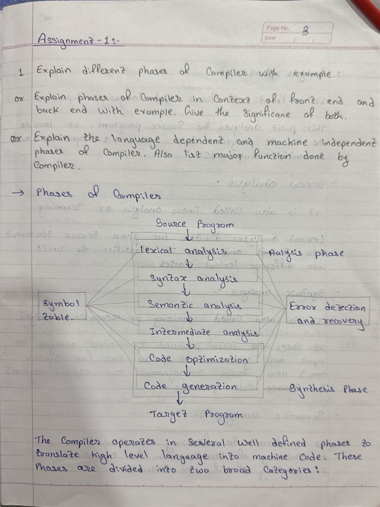 CD Assignment 1 | PDF