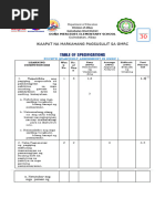 Tarp For 1st Quarter Recognition | PDF