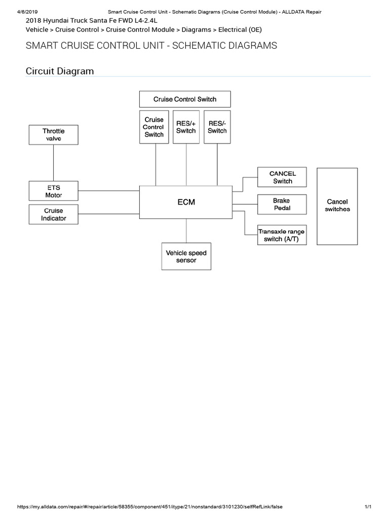 Smart Cruise Control Schematic Diagrams | PDF