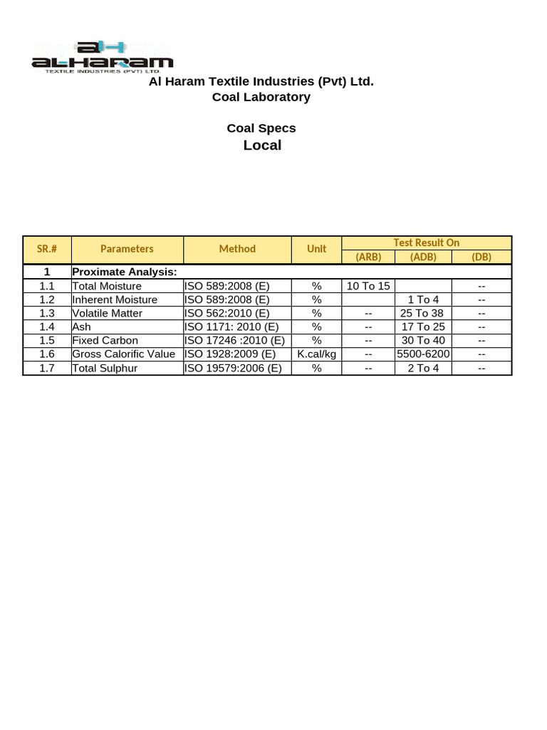 Coal Specs (Local) | PDF