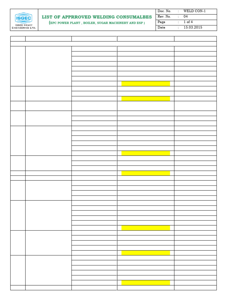 Annexure - XI Approved List of Welding Consumables | PDF | Electric ...