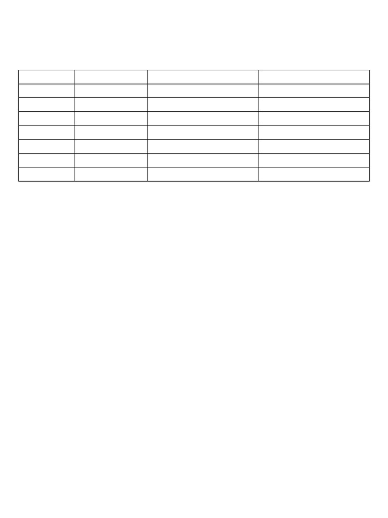 Column Lap Splice Lengths Guide | PDF