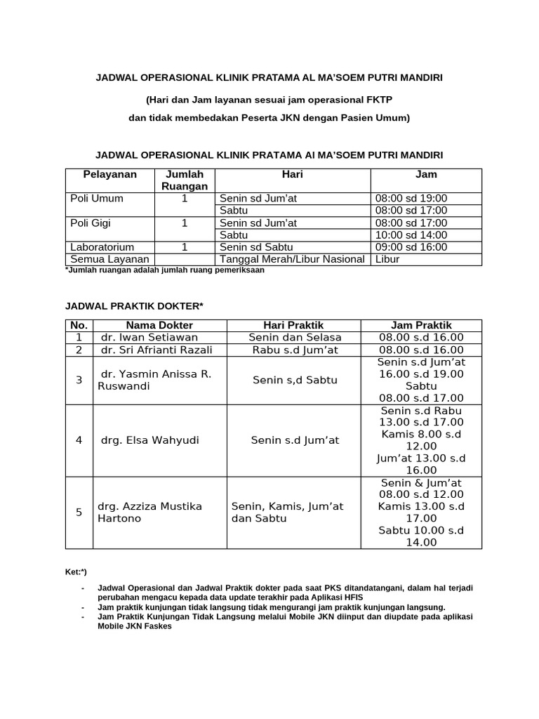 Jadwal Operasional Klinik Al Ma'soem | PDF