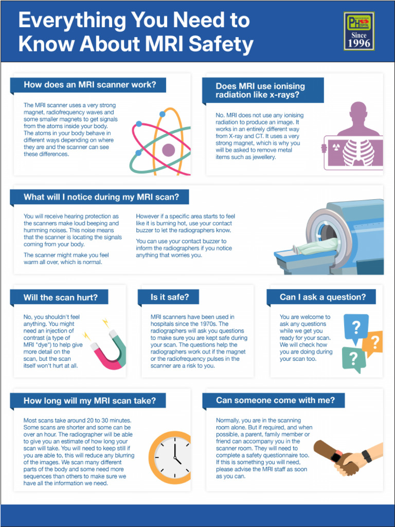 MRI Safety | PDF