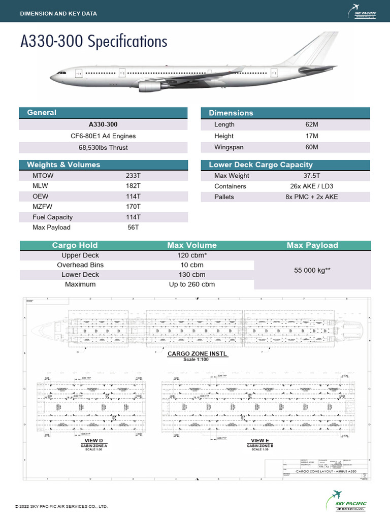 A330-300 Dimensions and Cargo Specs | PDF | Transport | Monoplane