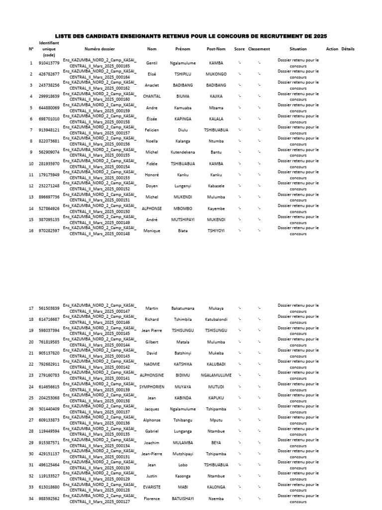 Liste des candidats retenus 2025 | PDF