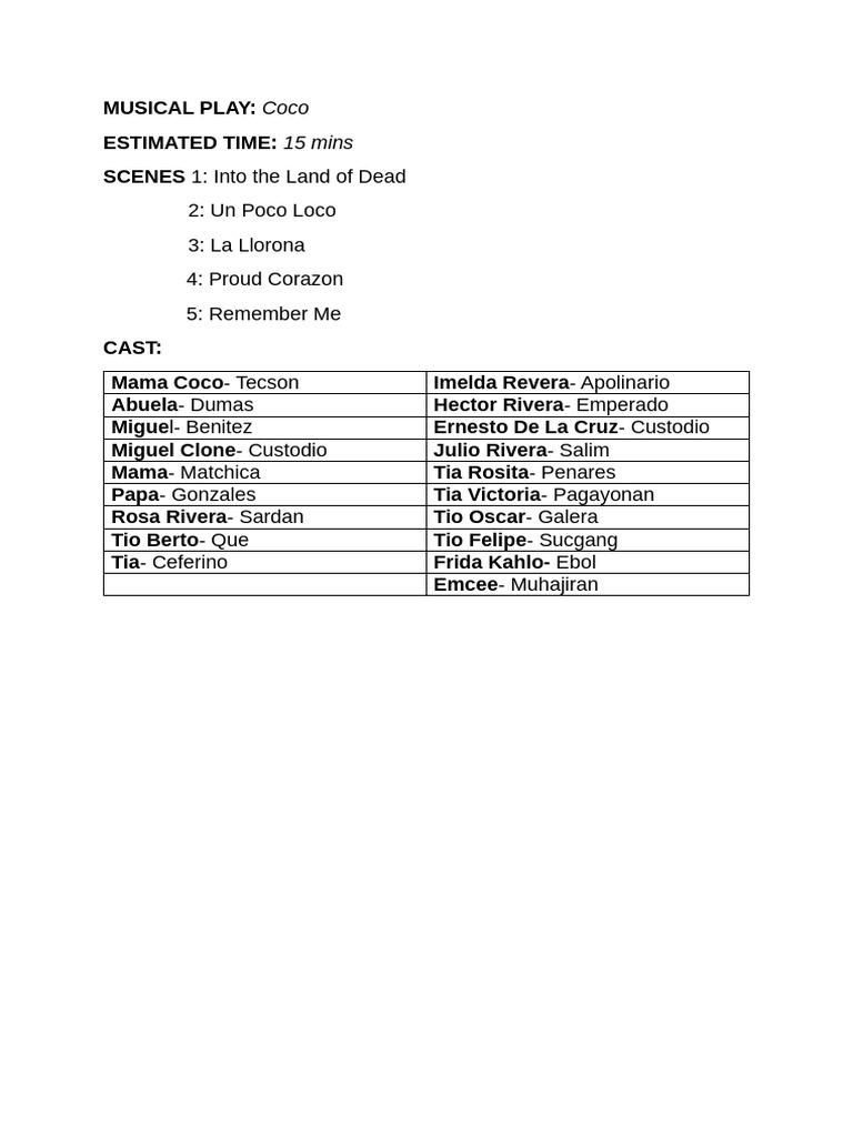 Musical Play Script and Flow | PDF