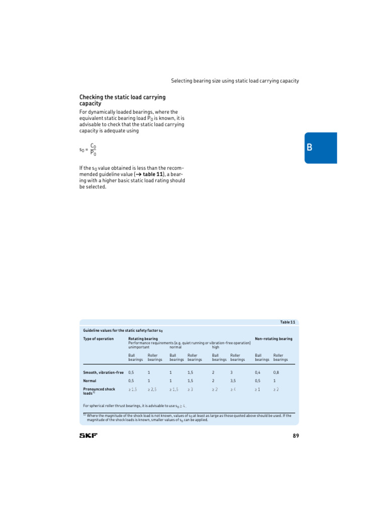 Checking Static Load Rating - 063338 | PDF