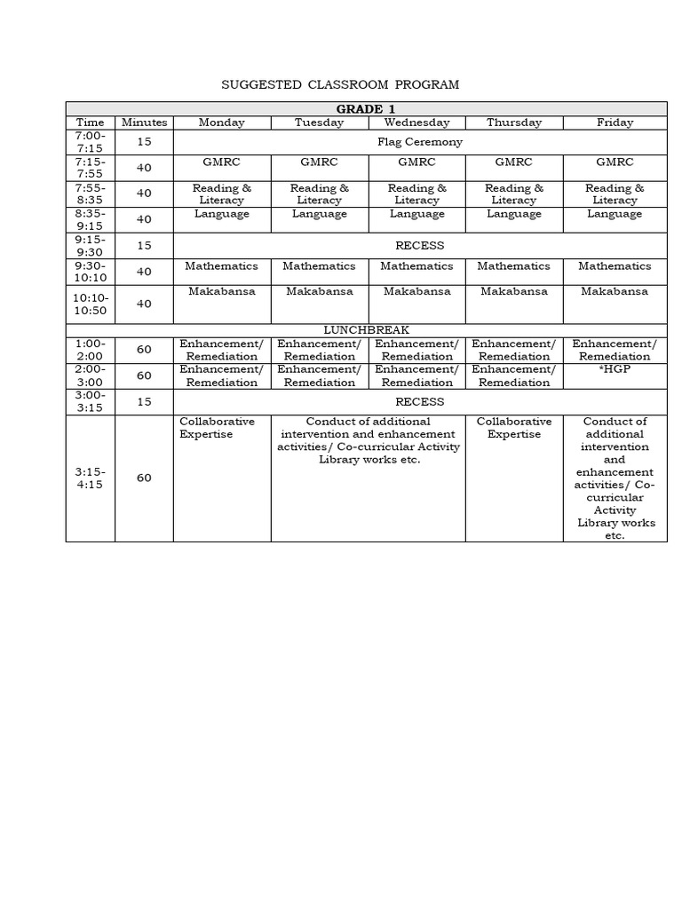Suggested Classroom Program for KS1 KS2 and KS3 | PDF | Cognition | Science