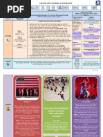 Funga Alafia Dance Overview and Guide | PDF | West Africa | Dances