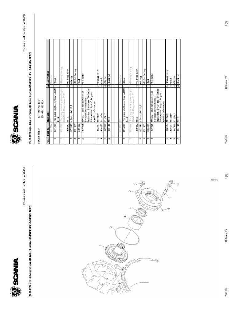 7.pto Part | PDF