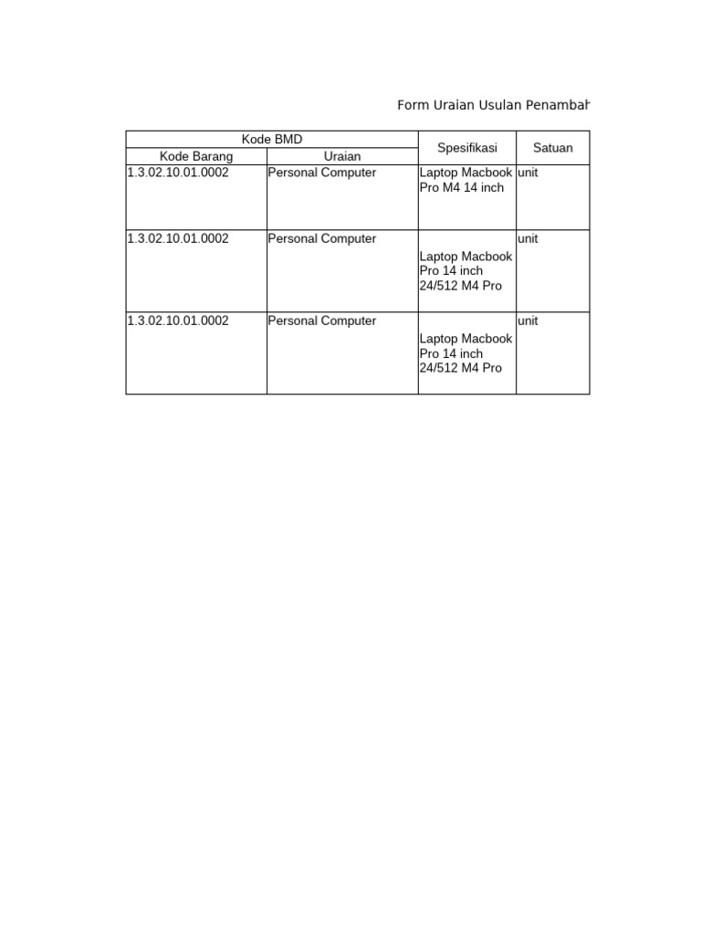 Usulan SSH 2025 - Laptop | PDF