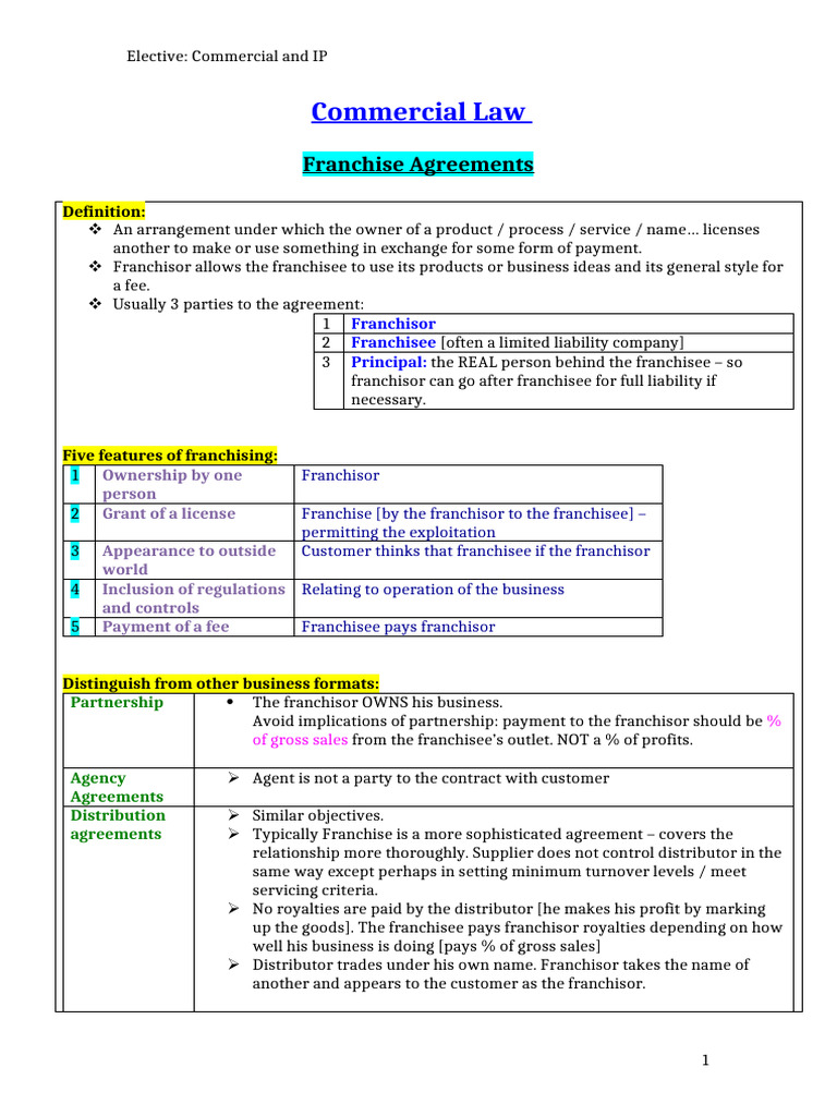 Franchise Agreements | PDF | Franchising | Private Law