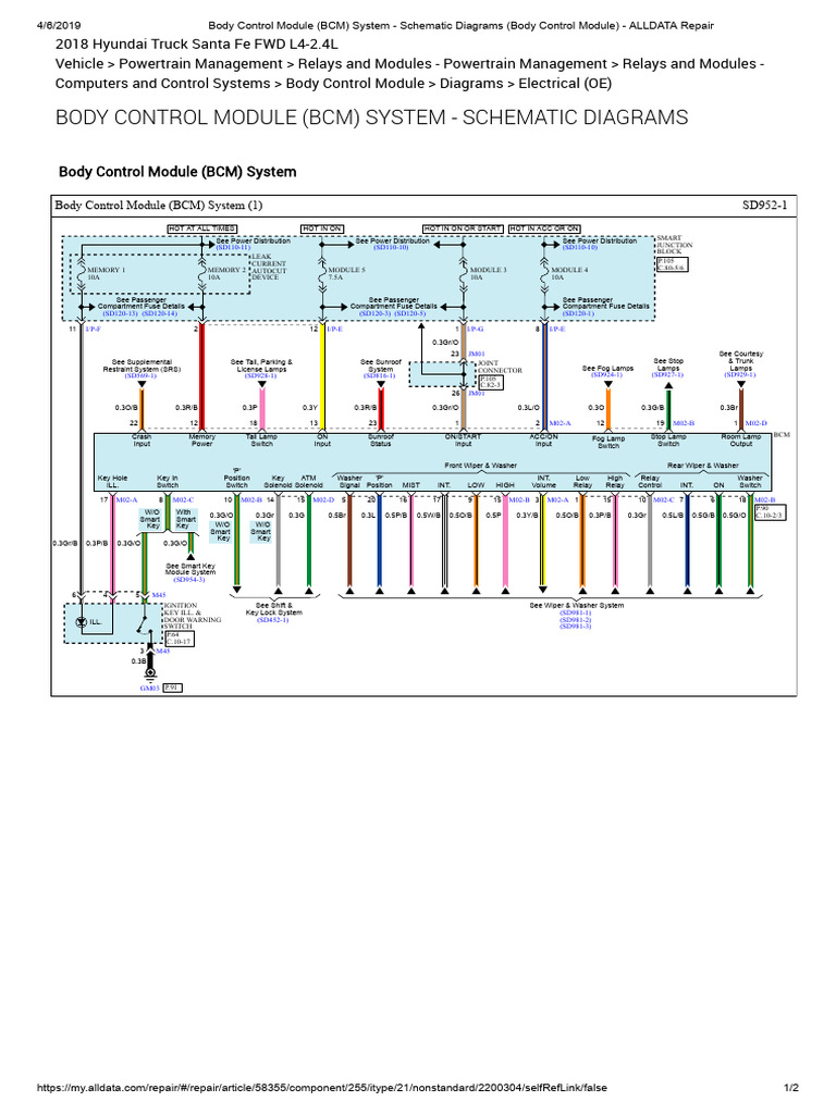 Body Control Module (BCM) System - Schematic Diagrams (Body Control Module) | PDF | Car | Land ...