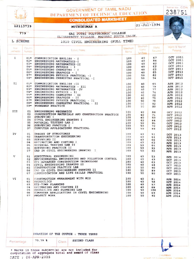 Engineering Mathematics I Marksheet | PDF | Engineering | Civil Engineering
