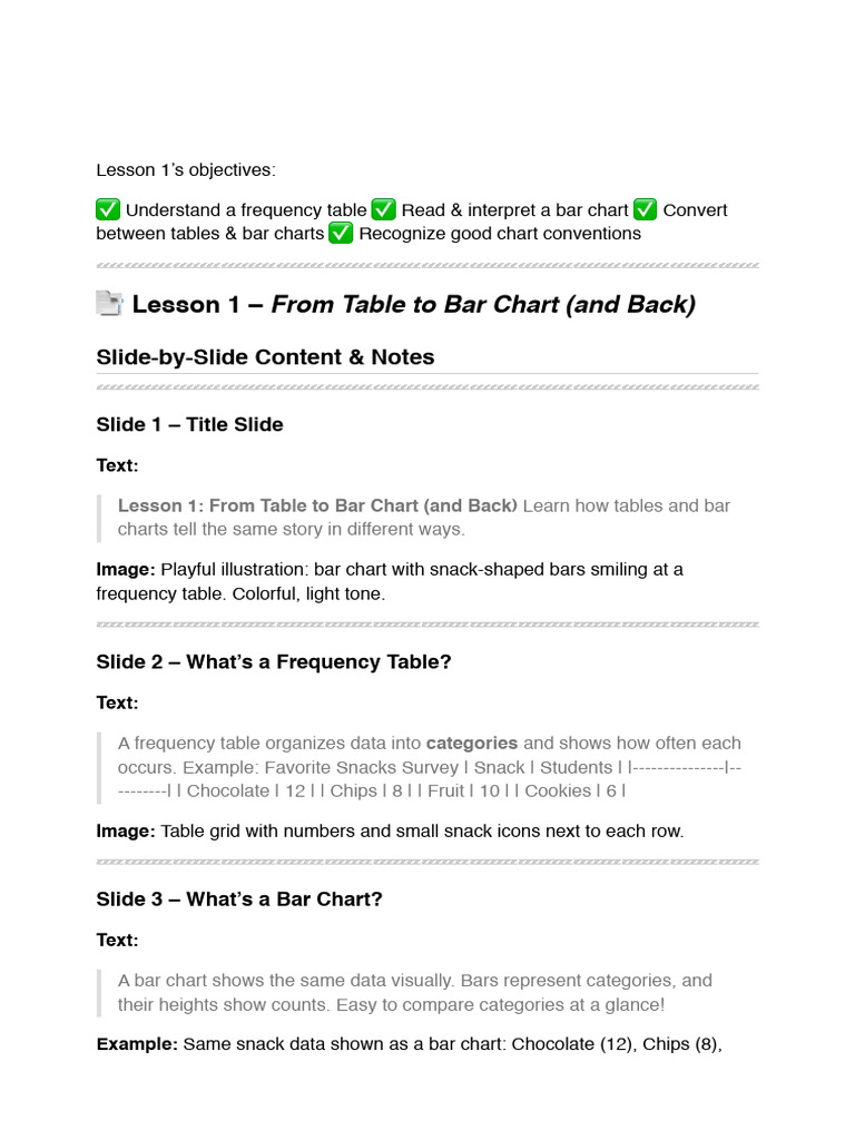 Frequency Tables and Bar Charts Explained | PDF | Chart