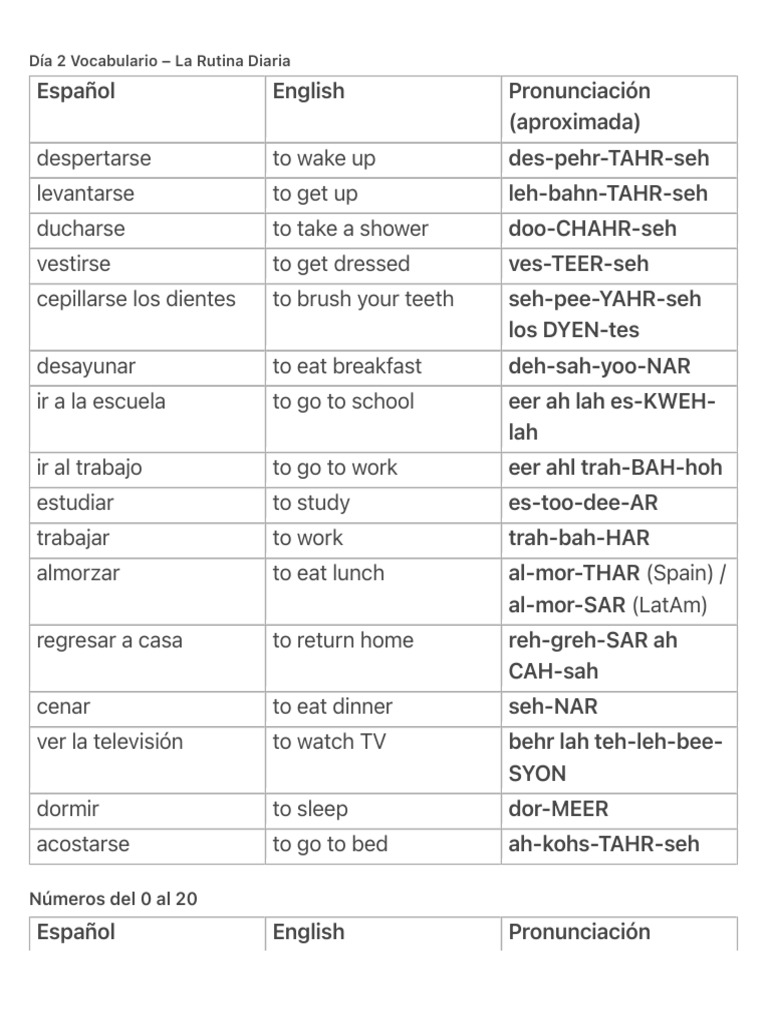 Día 2 Vocabulario - La Rutina Diaria | PDF | Comida | Cocina