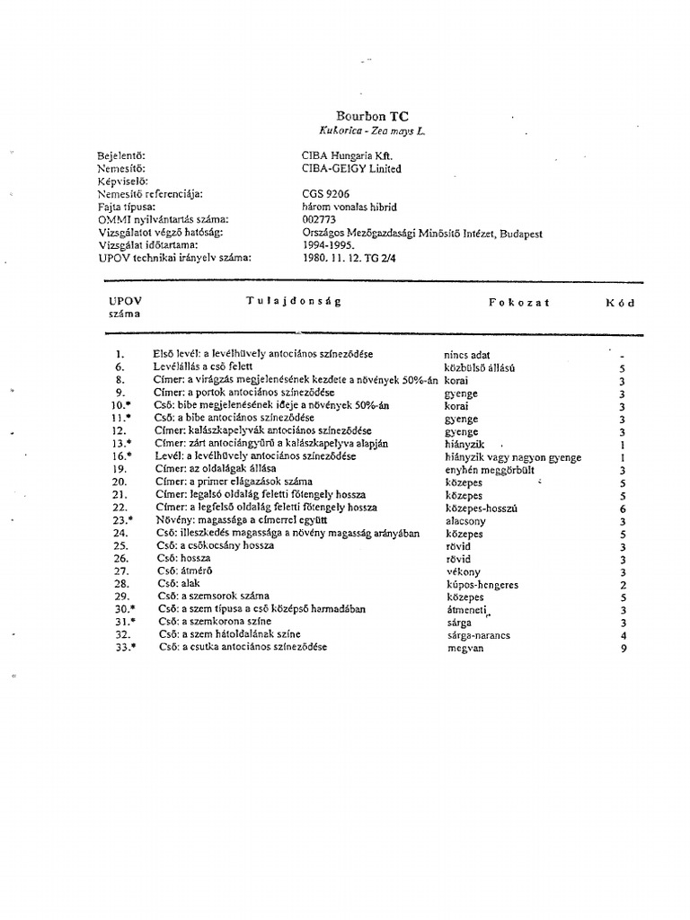 Bourbon TC (96.1) | PDF