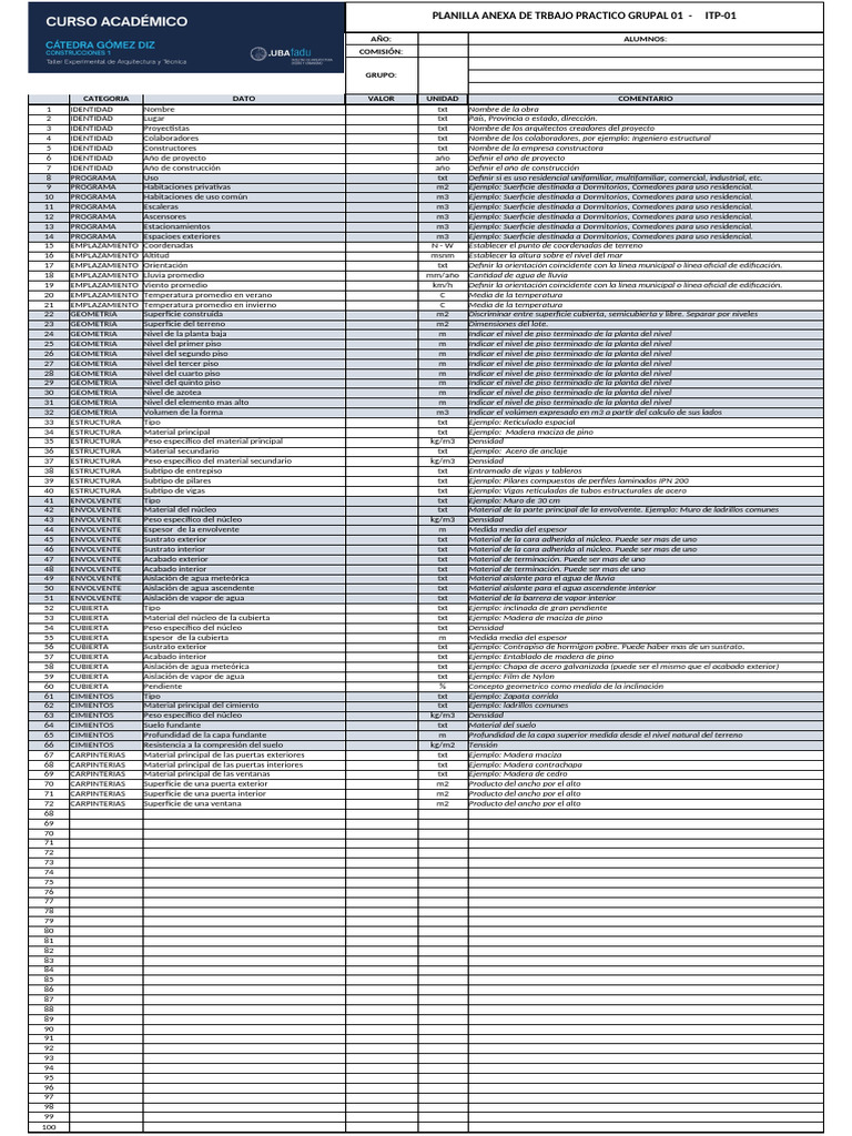 C1-2025 ITP-01 Planilla Anexa | PDF