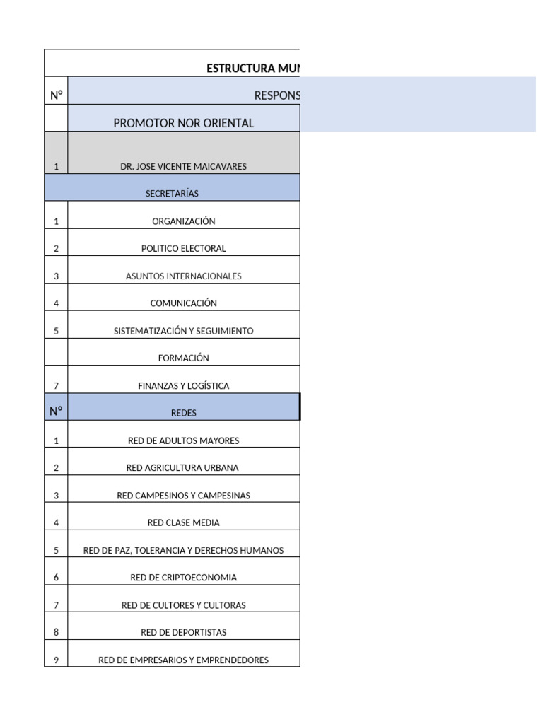 DOC-20250519-WA0045 | PDF