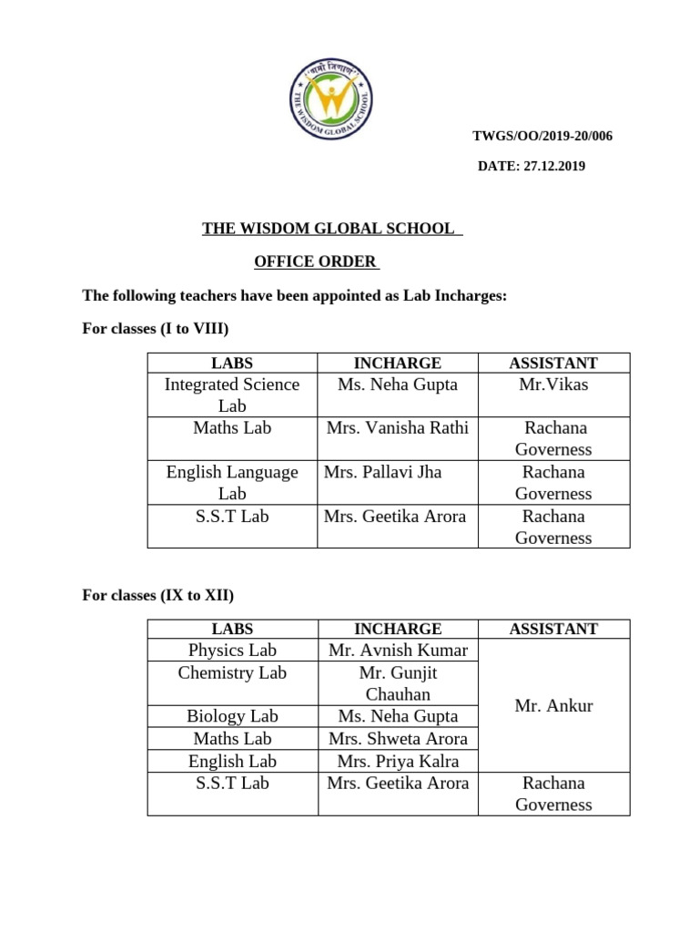 Lab Incharges Appointment Notice | PDF