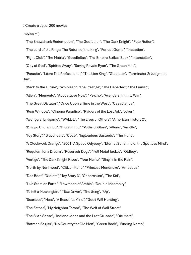 200 Movies List in Python | PDF