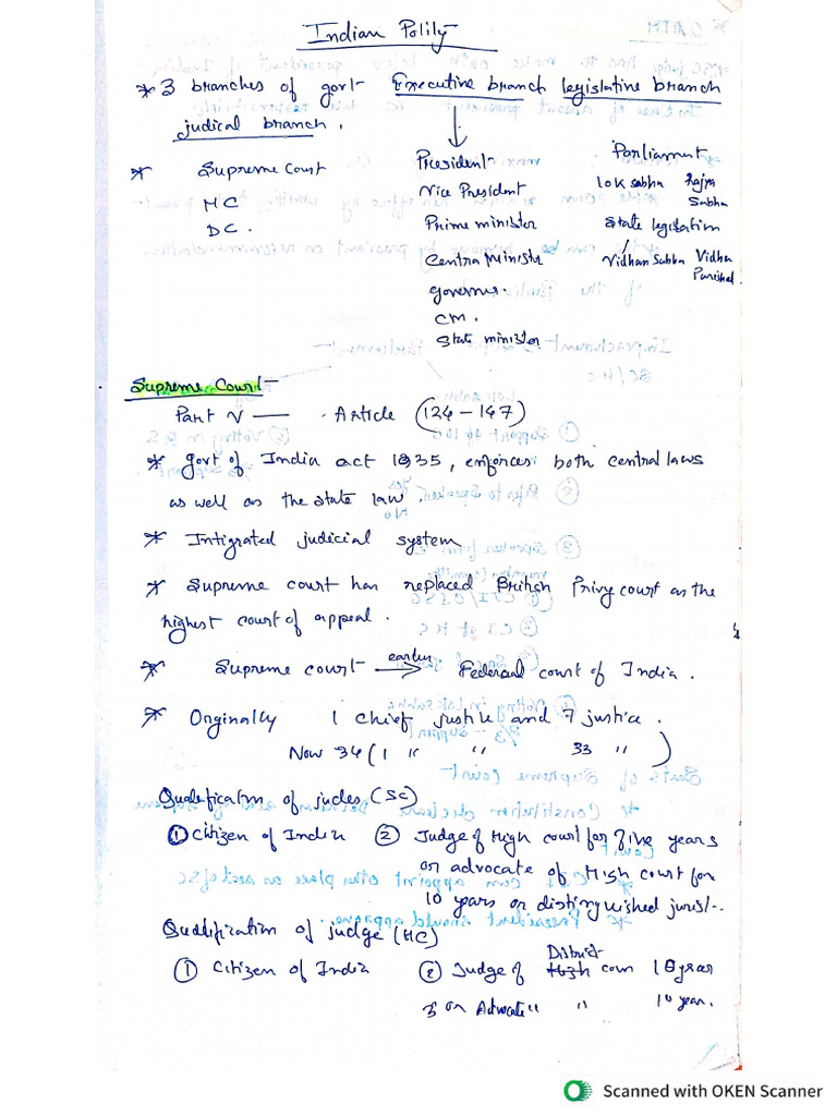 Indian Polity 2 | PDF